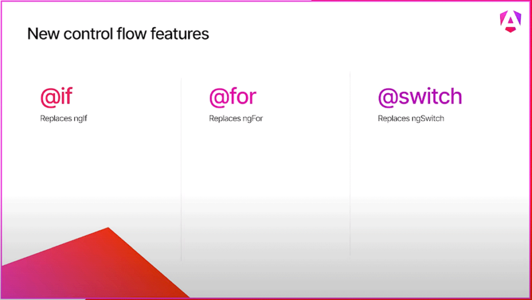 Angular 17 control flow – FTN Informatika